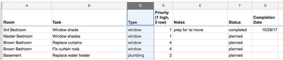 project 4 - Josh Bernoff