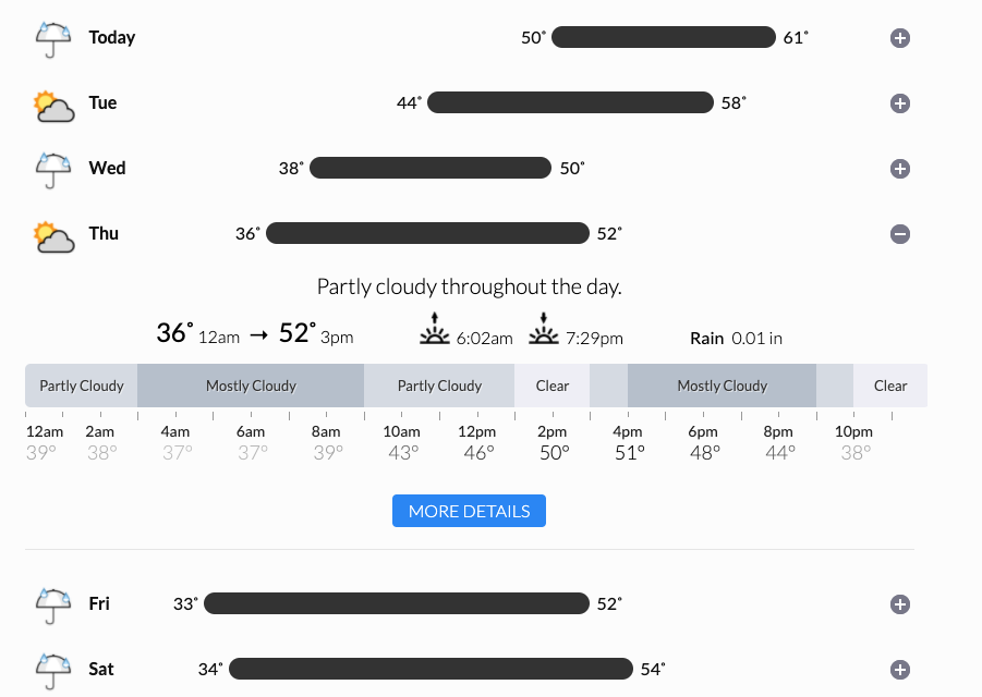 darksky - Josh Bernoff